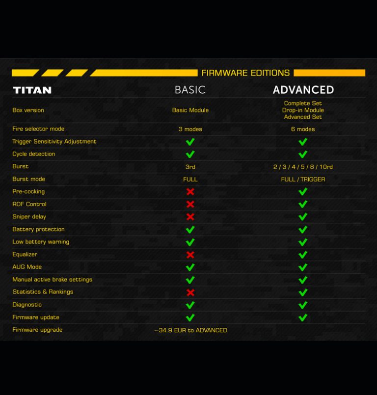 GATE - TITAN V3 Basic Edition - The Arena