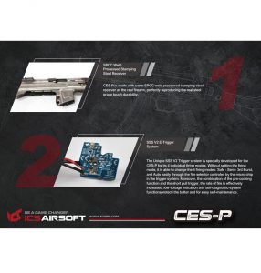 ICS MP5 A5 (S3 Version) - The Arena