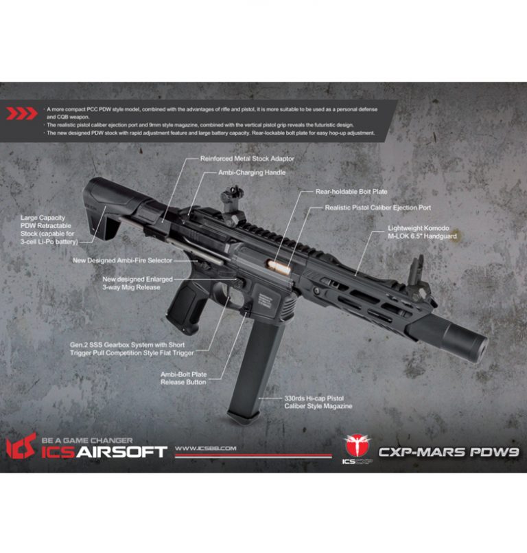 ICS CXP MARS PDW9 (GREY) - The Arena