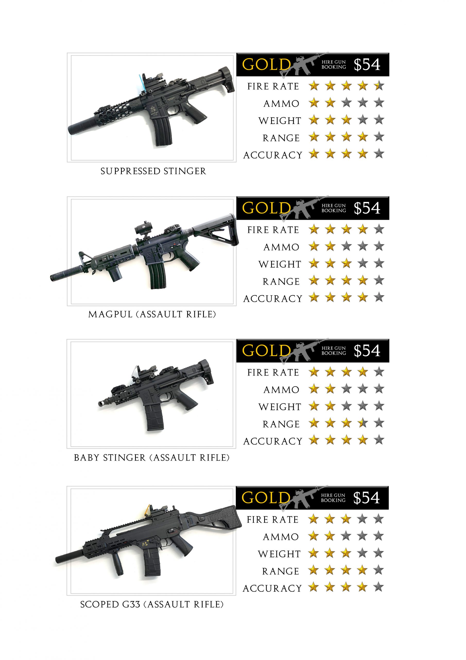 The Arena Airsoft - Gold Hire Packages